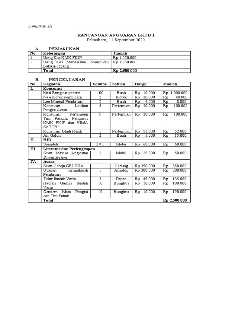 RAB PASKAH 2023 | PDF