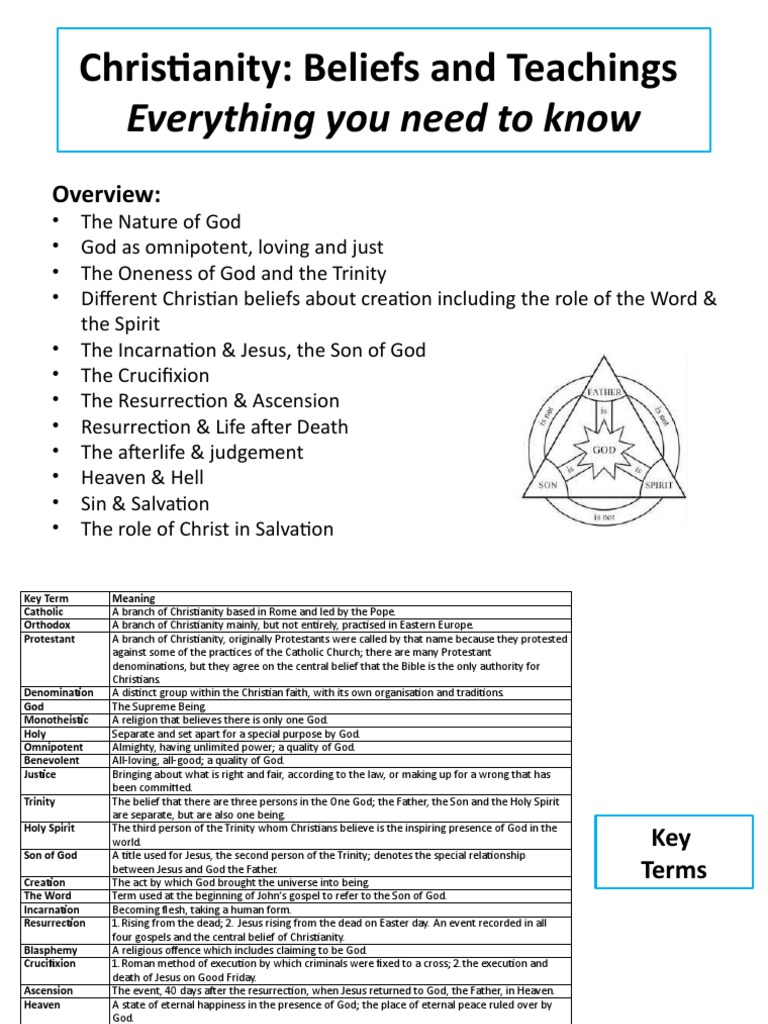 Christianity: Core Beliefs Explained | PDF | Resurrection Of Jesus ...