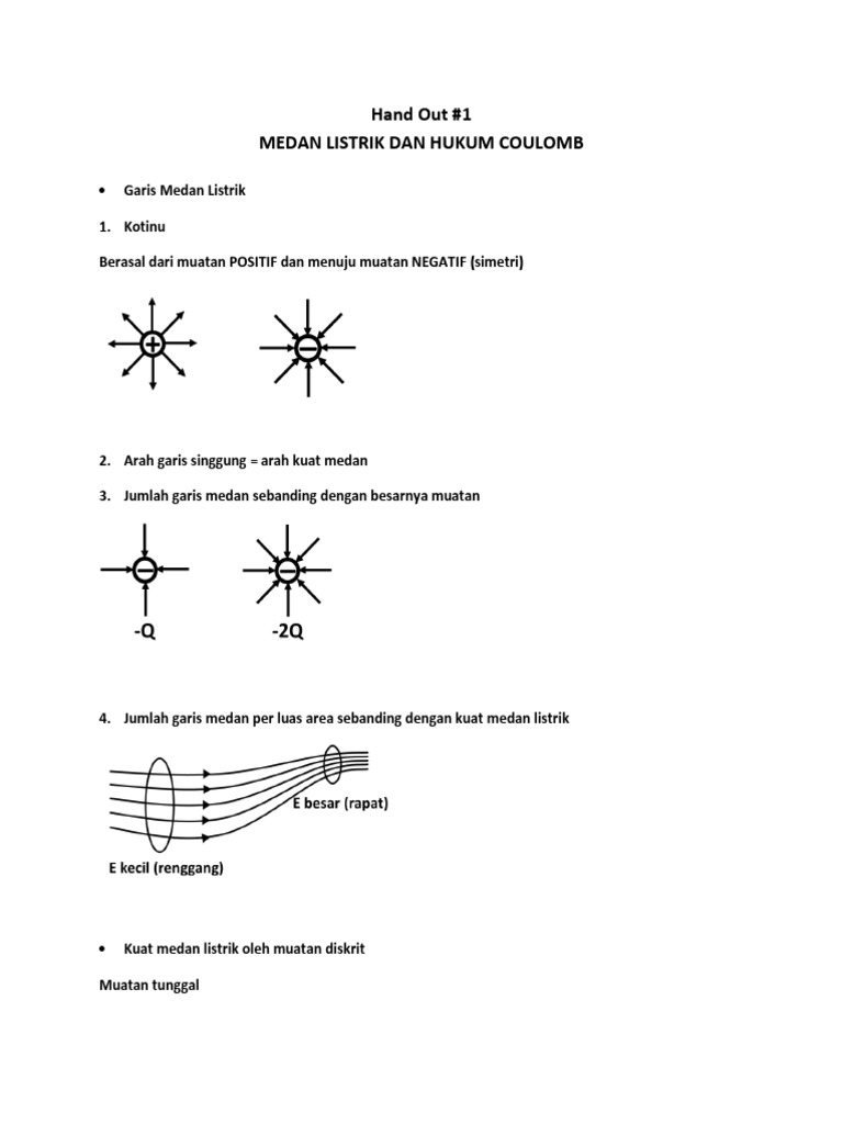 Hand Out #1-2 Fisika Dasar II | PDF