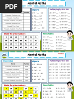 Grade 6 Mental Math Practice | PDF