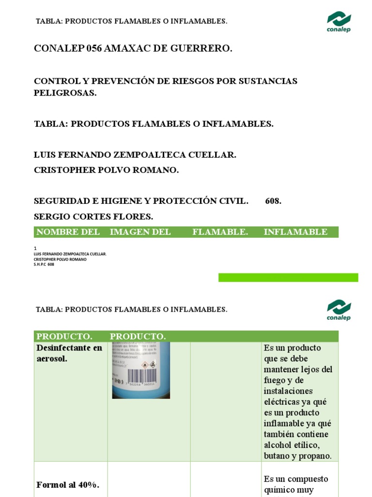 Tabla. Flamable-Inflamable. | PDF | Propano | Combustibles