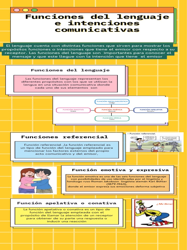 Funciones de Lenguaje | PDF | Comunicación | Cognición