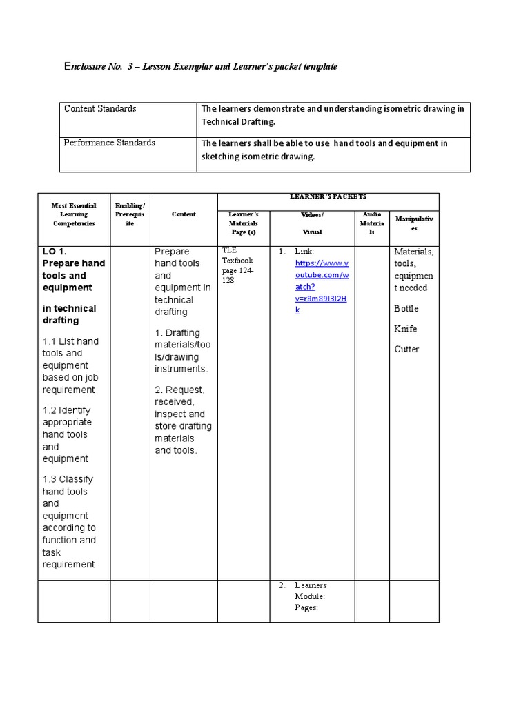 Lesson Exemplar in T.L.E Technical Drafting 8 | PDF | Learning | Cognition
