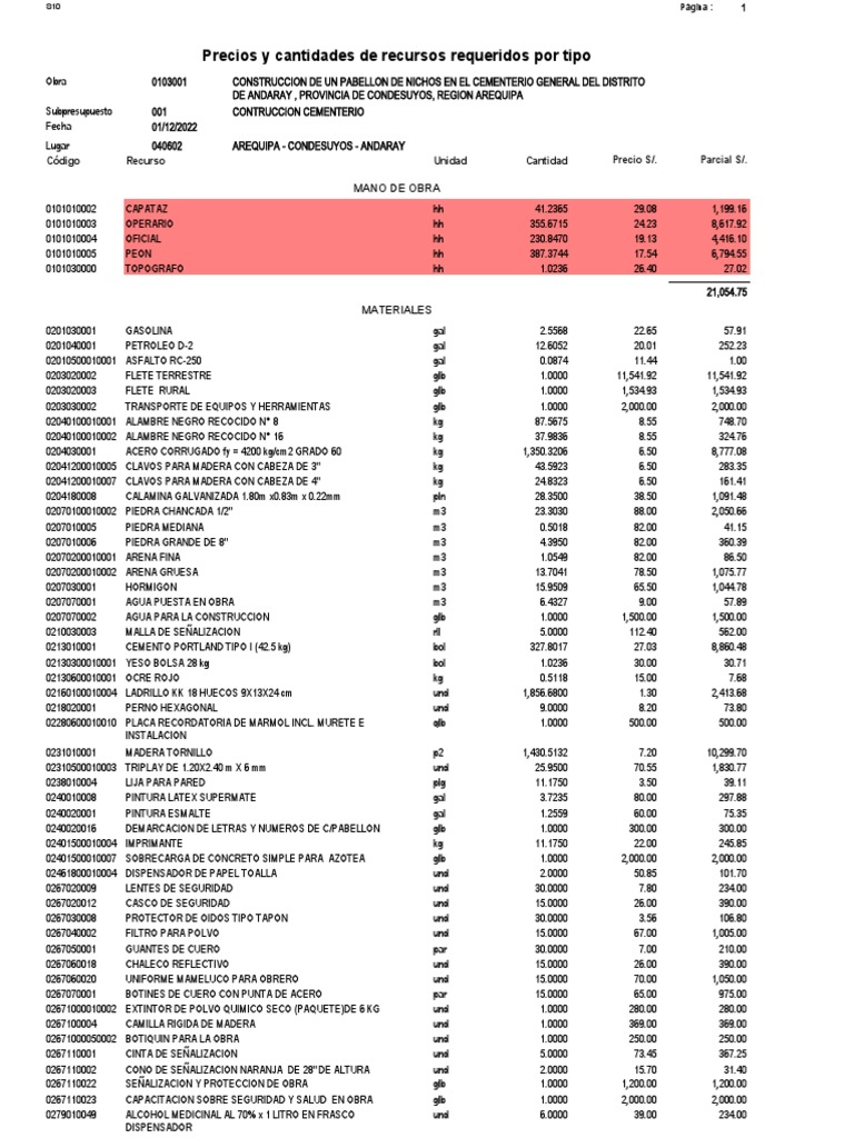 Lista de Insumos s10 | PDF | edificio | Material compuesto