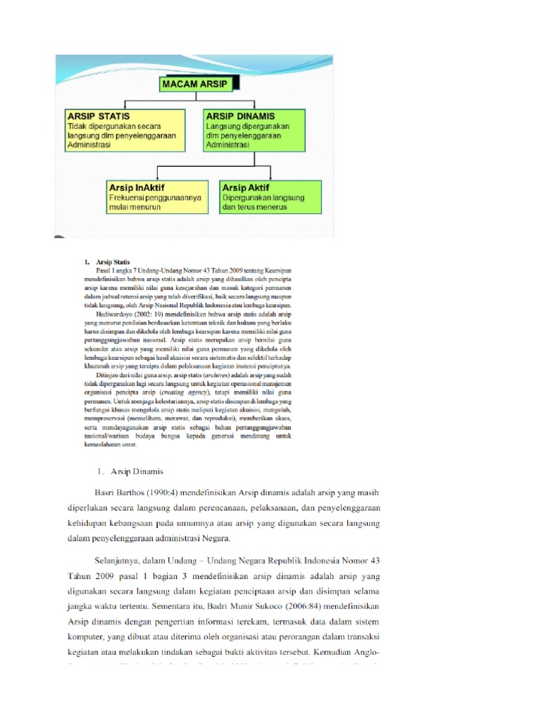 Sop Arsip - 31.5.23 | PDF