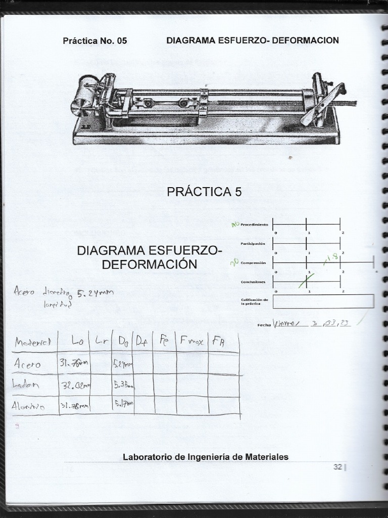 Practicas Materiales Adrian Vargas | PDF