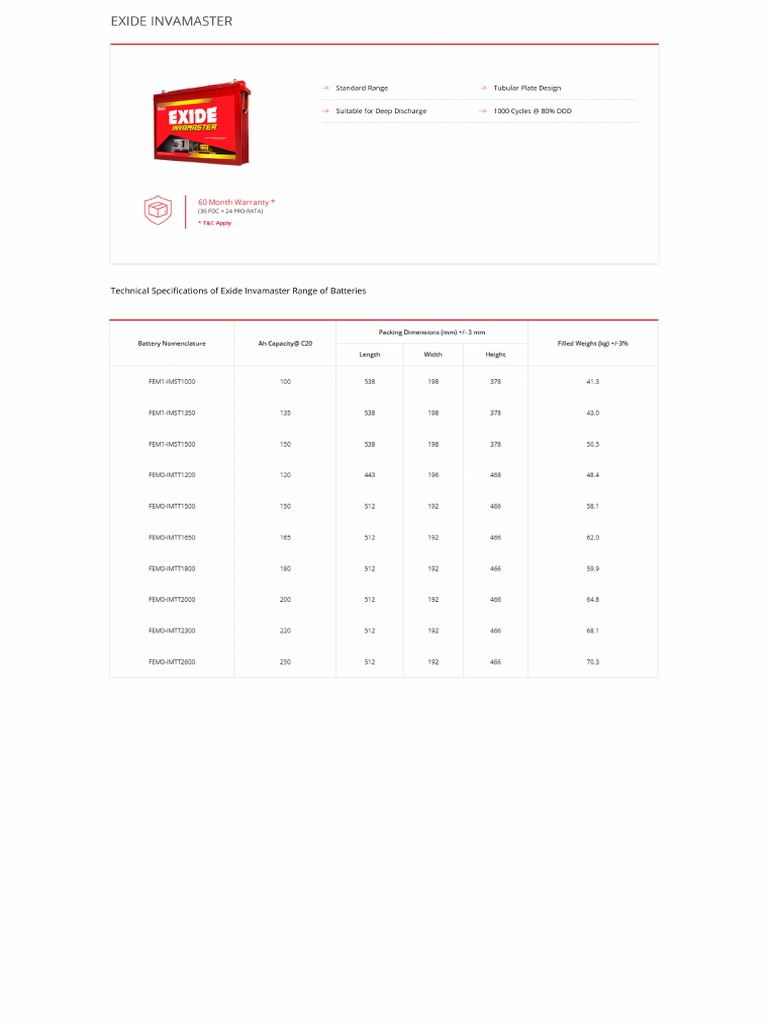 Exide Inva Master New | PDF
