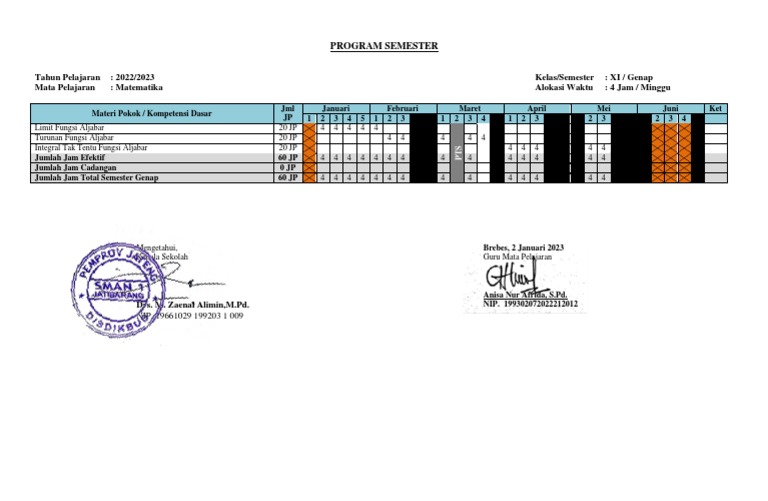 Program Semester Oke | PDF