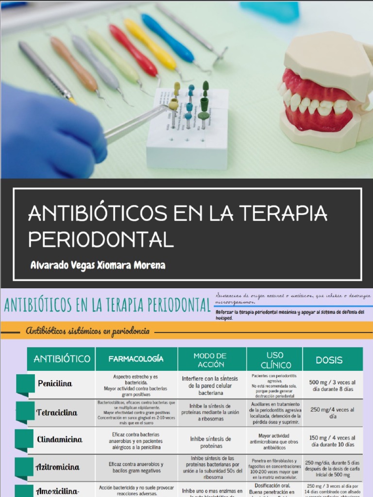 Cuadro Comparativo de Antibióticos en La Terapia Periodontal | PDF