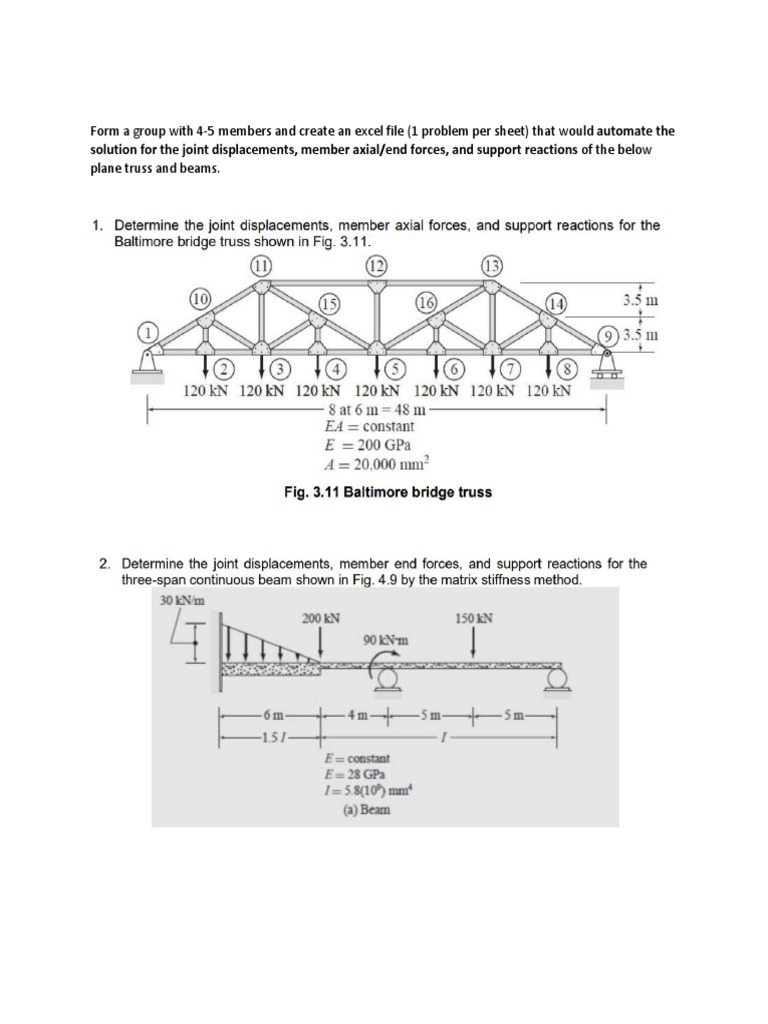 Exercise 1 Plane Truss and Beams | PDF