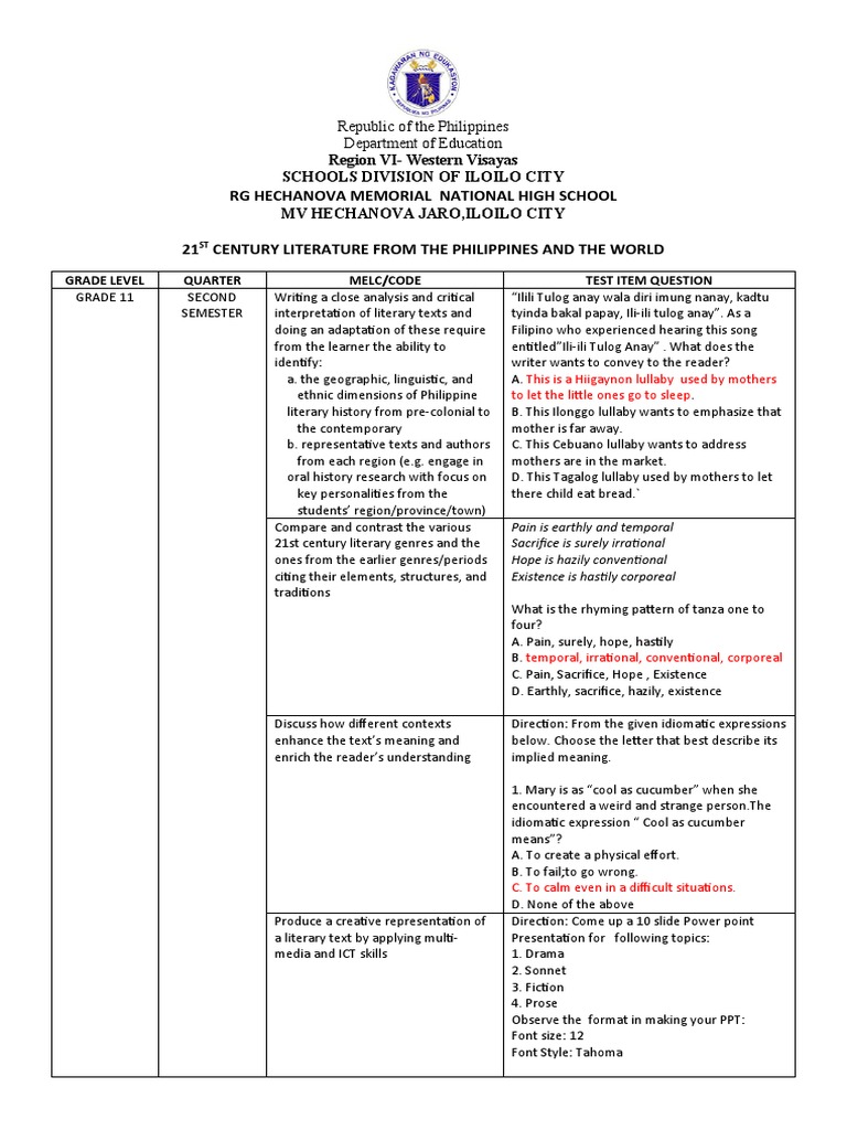 21ST-LIT_MELC-RG-HECHANOVA-MNHS (1) | PDF