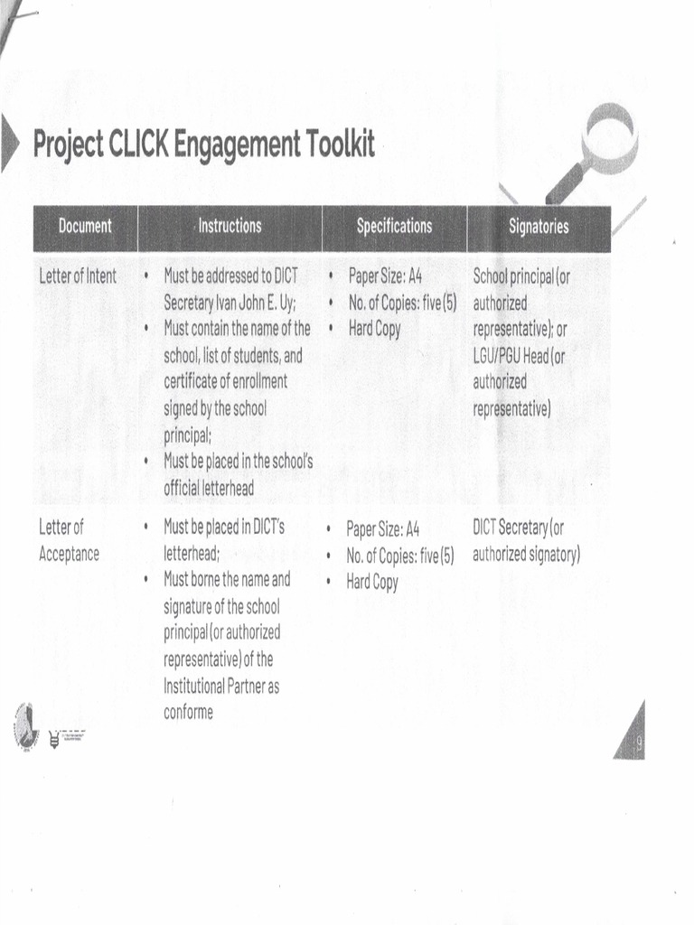 Dict Project Click | PDF