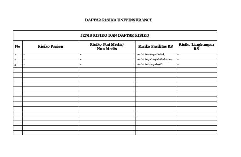 Form Daftar Risiko Unit Bpjs 2 | PDF