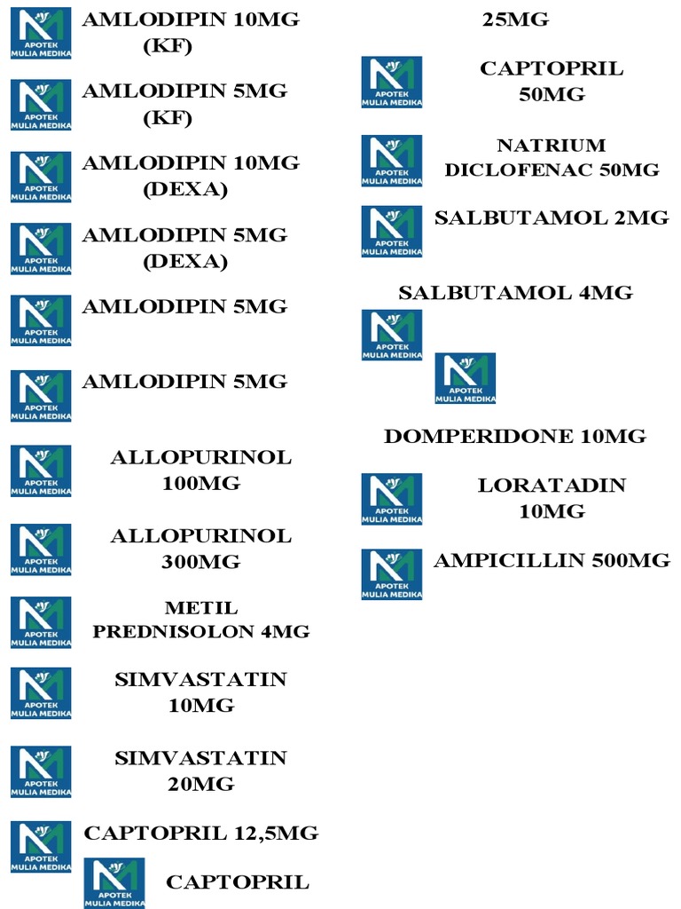 Comprehensive List of Medications | PDF