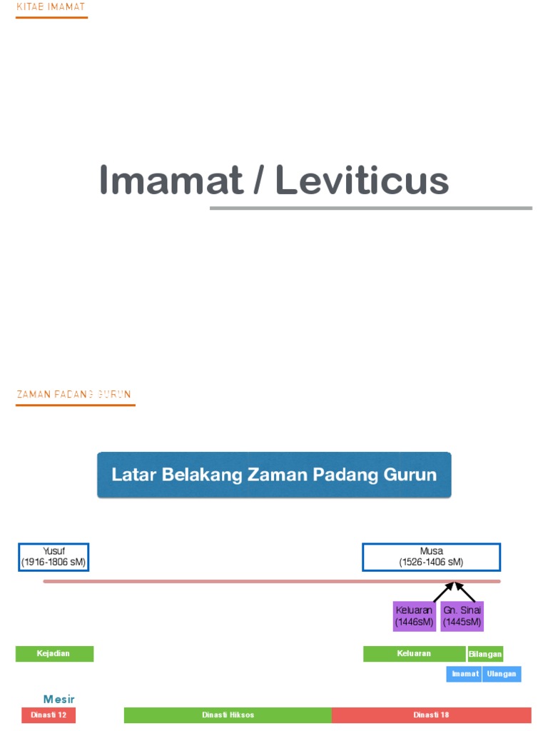 Bahan Kitab Imamat | PDF