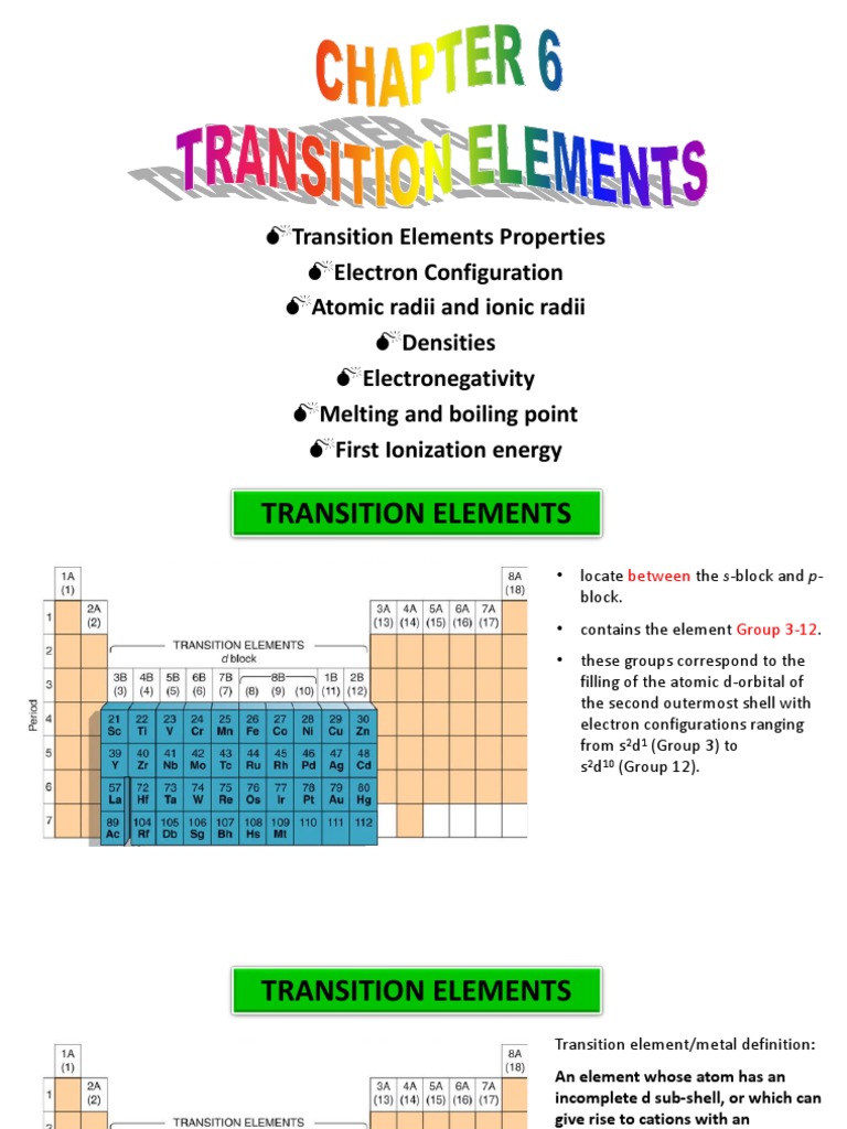 CHAPTER 6 - Part I - D-Block | PDF | Transition Metals | Electron ...