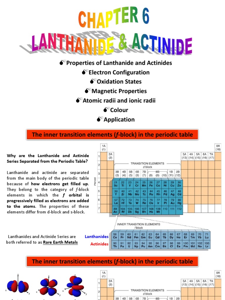CHAPTER 6 - Part II - F-Block | PDF | Lanthanide | Actinide CHAPTER 6 - Part II - F-Block | PDF | Lanthanide | Actinide