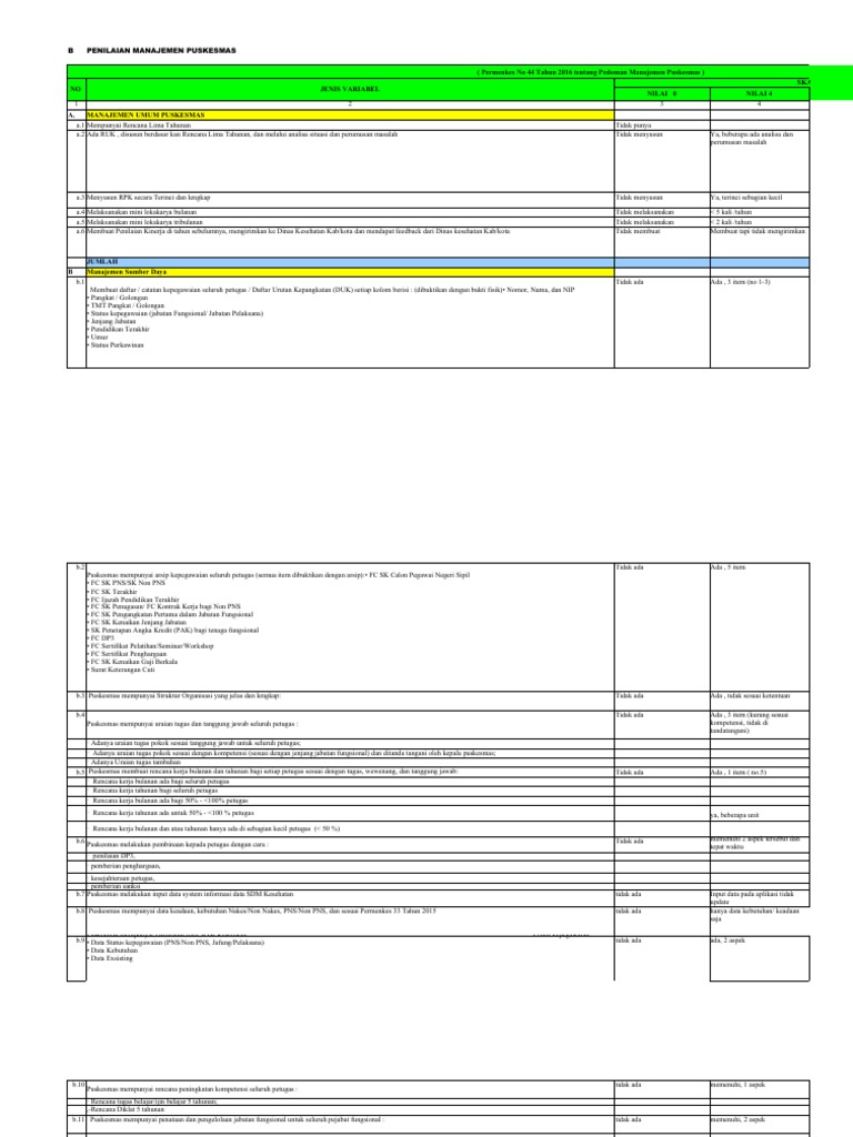 PKP Kestrad - 2022 | PDF