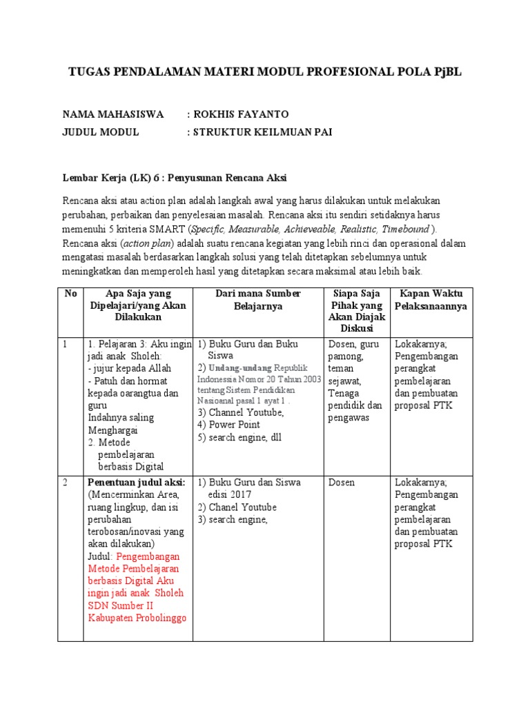 LK 6 PJBL ROKHIS | PDF