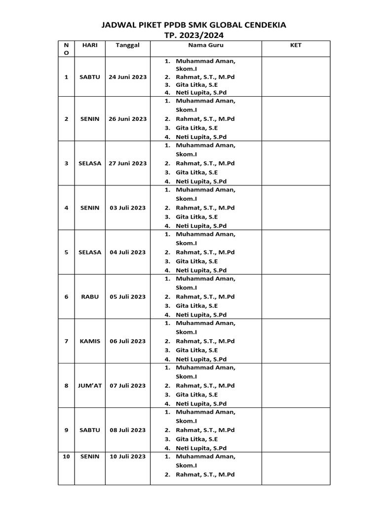 JADWAL PIKET PPDB 2023 | PDF
