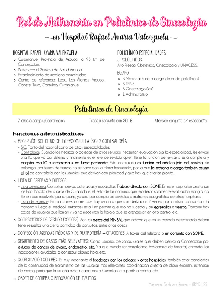 Funciones de la Matrona en Ginecología | PDF | Hospital | Partería