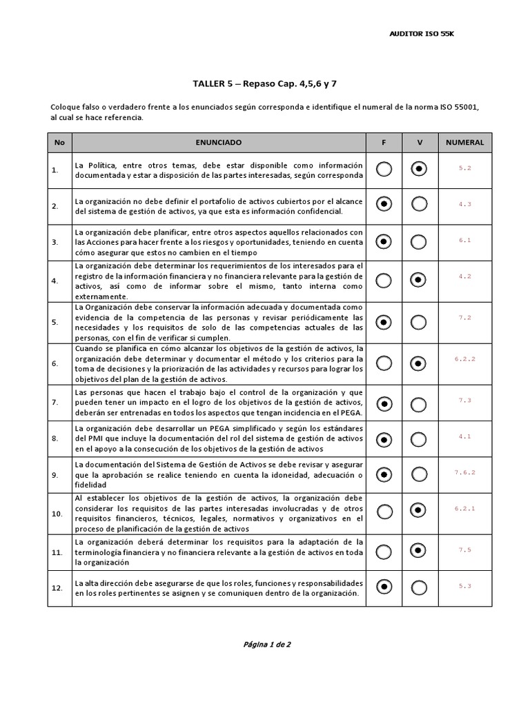 08 Taller Repaso 4,5,6,7 55K VFPA | PDF | Planificación | Gestión de ...