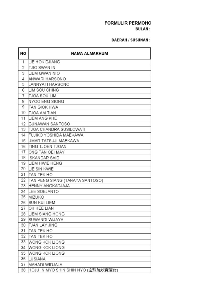 Form Permohonan Sotoba Oesiki Surabaya 2022 | PDF