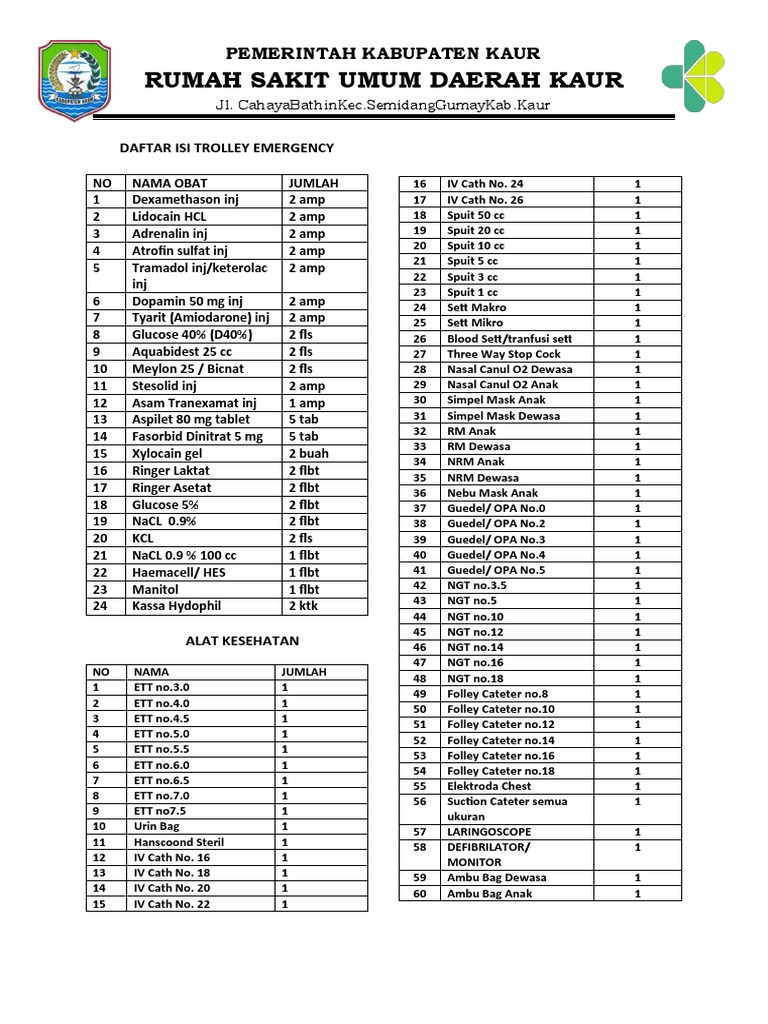 Daftar Isi Trolley Emergency Kesehatan | PDF