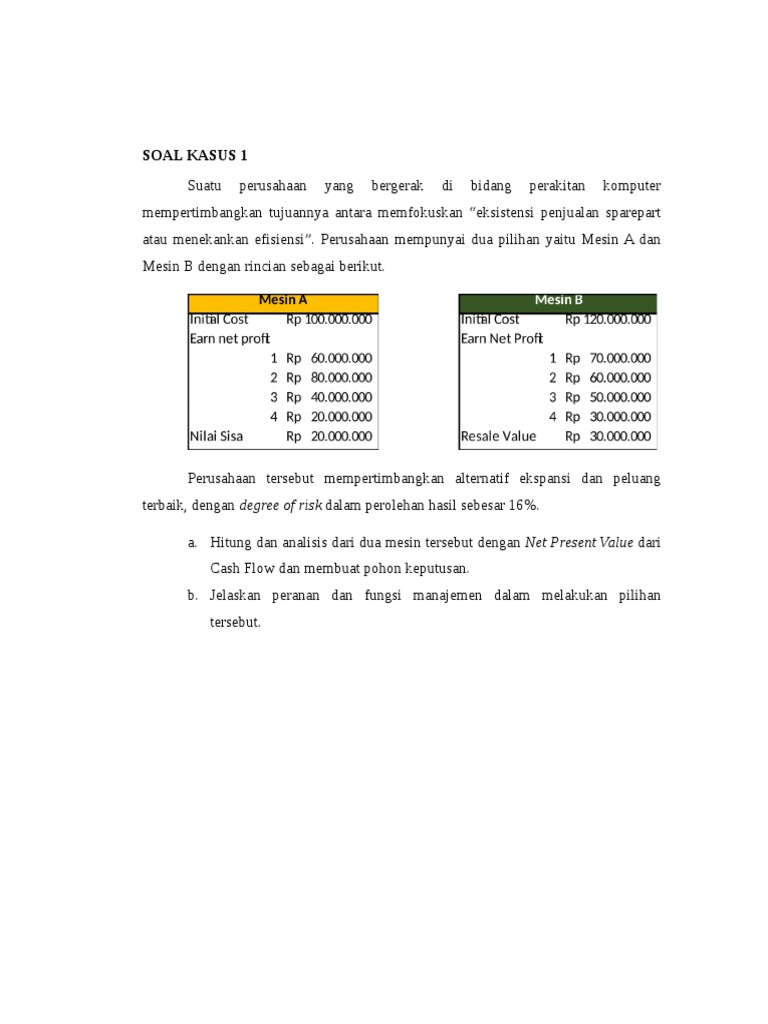 Latihan Soal NPVdan Pohon Keputusan | PDF