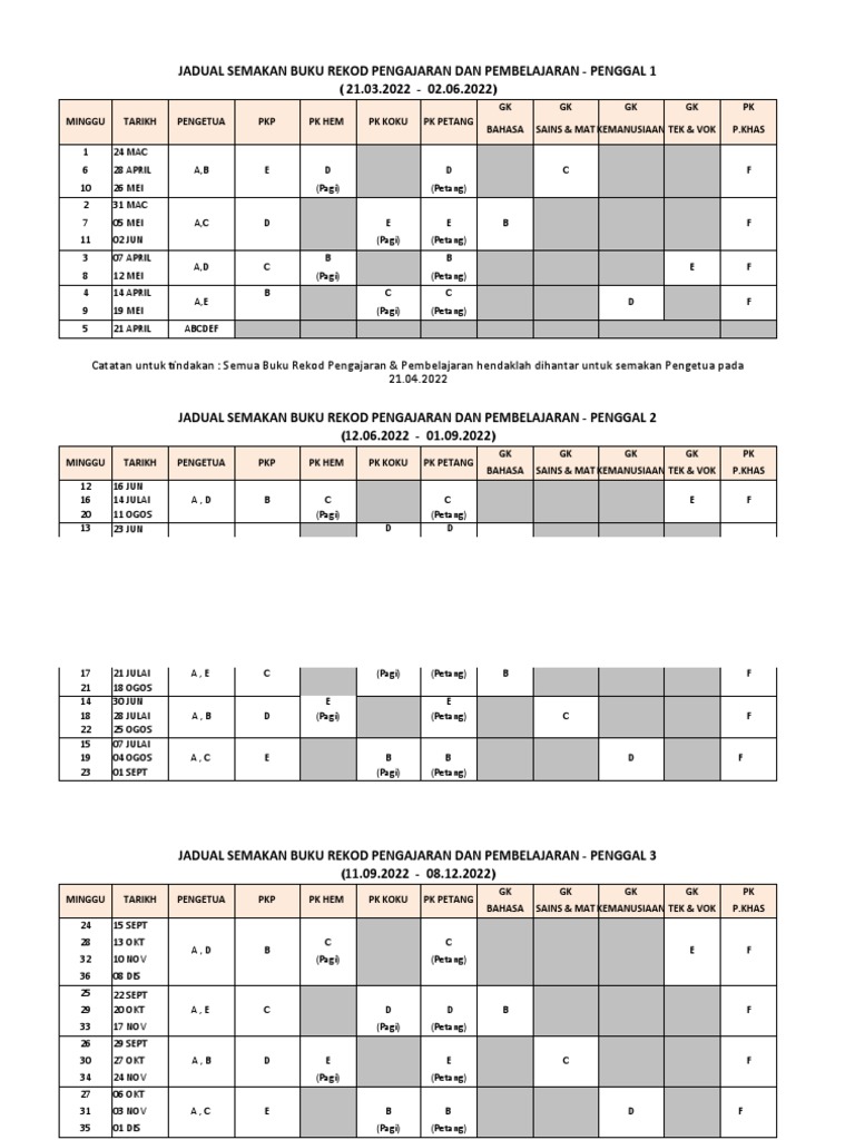 2 Shalina Terkini PKB Jadual Semakan RPH 2022 | PDF