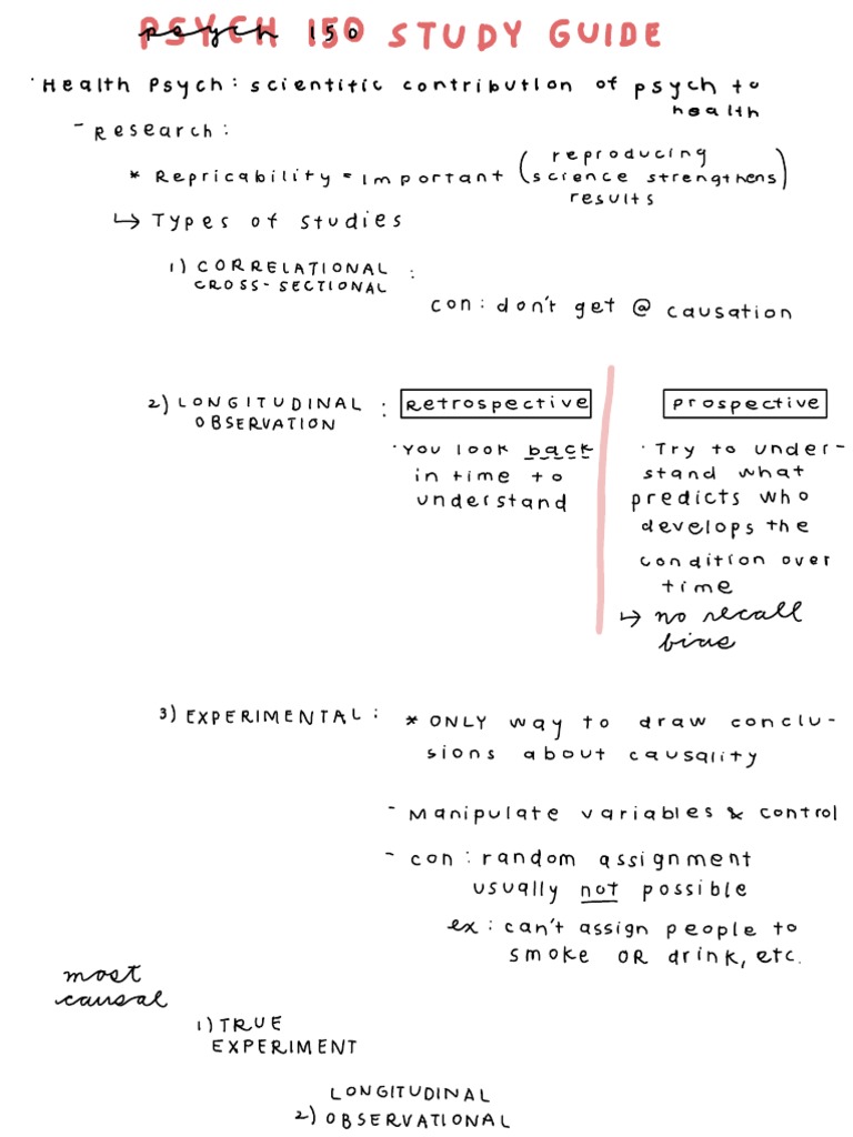 Psych 150 Study Guide | PDF