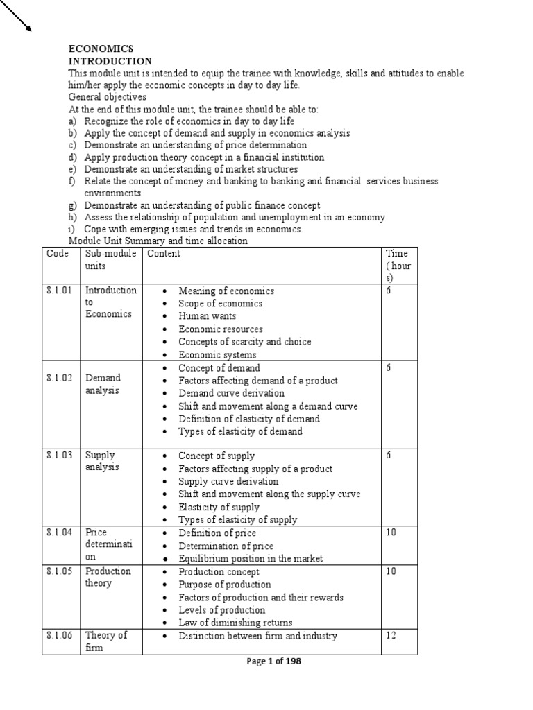 Economics Notes | PDF | Demand | Price Elasticity Of Demand