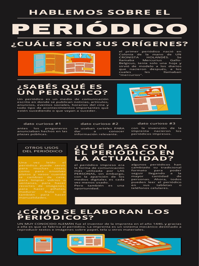 Infografía de periódico moderno | PDF | Periódicos | Imprenta