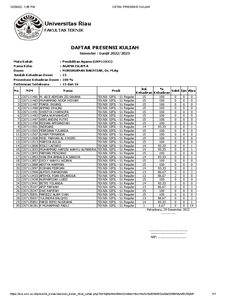 Rekap Absen Agama Islam A | PDF