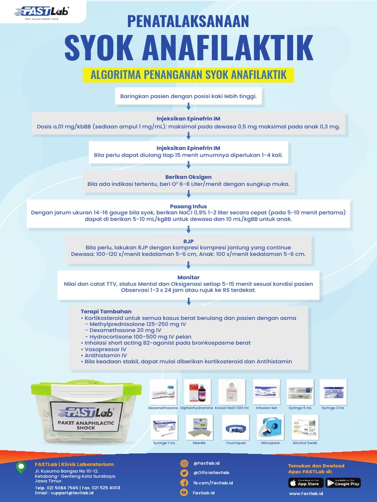 Poster Penanganan Syok Anafilaktik SBY | PDF