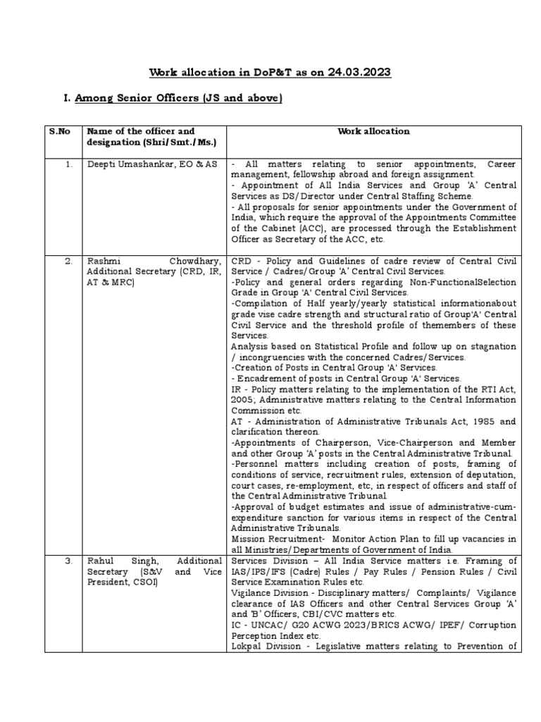 Work Allocation in DoPT (US to Secretary)_24!03!2022 | PDF