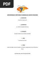 Mapa Conceptual Bimbo | PDF | Producto (Negocio) | Marketing