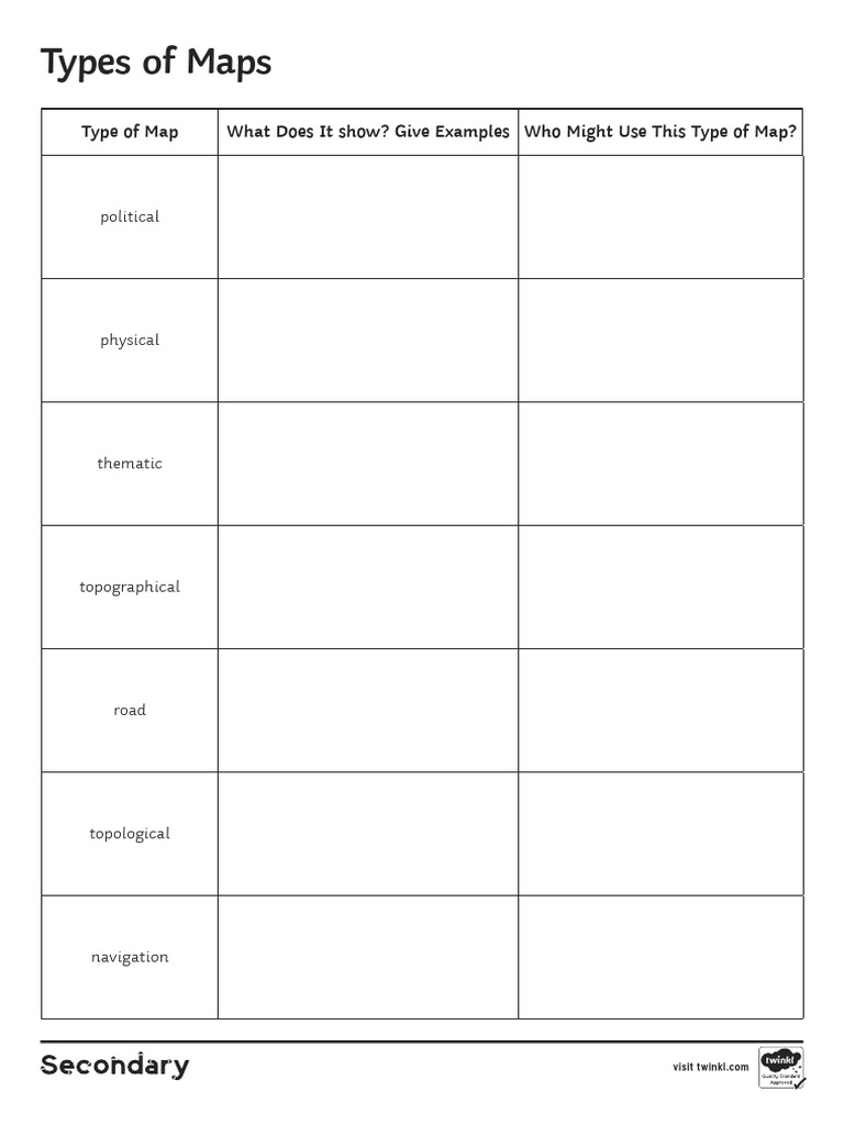 Types of Maps Activity Sheet | PDF | Map | Topography