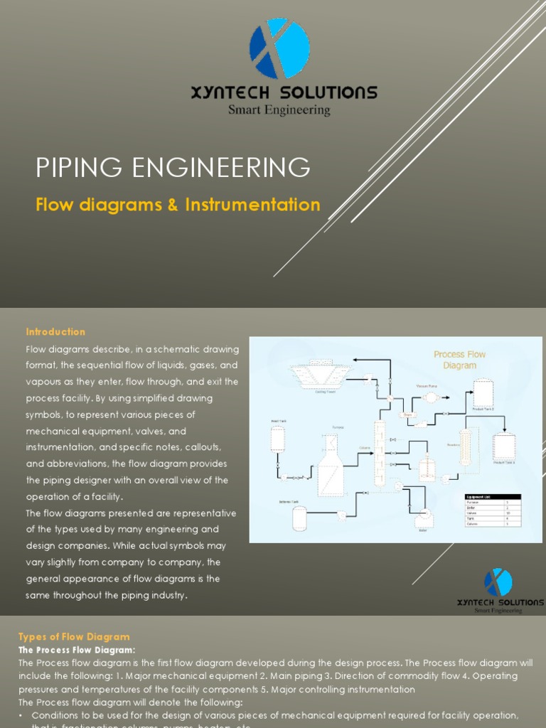 Piping Engineering - Flow Diagrams & Instrumentation - Xyntech | PDF