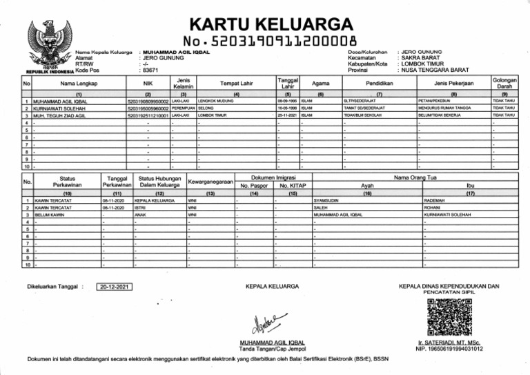 Kartu Keluarga | PDF