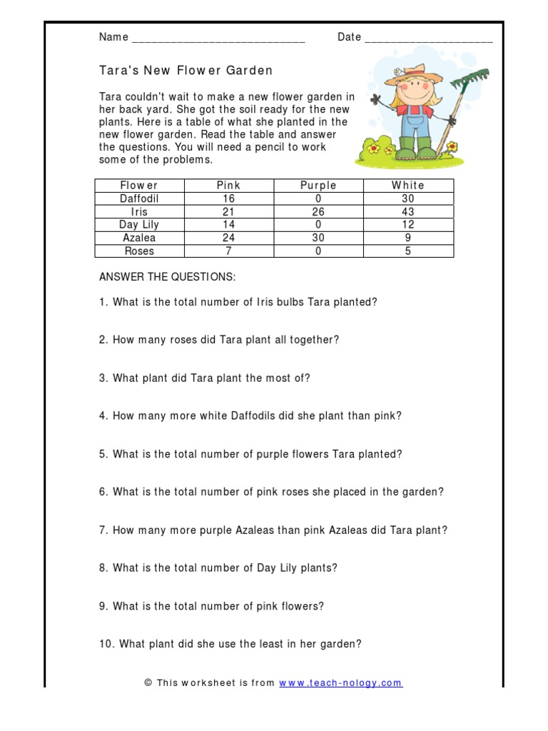 DATA IN TABULAR FORM EXERCISES | PDF DATA IN TABULAR FORM EXERCISES | PDF