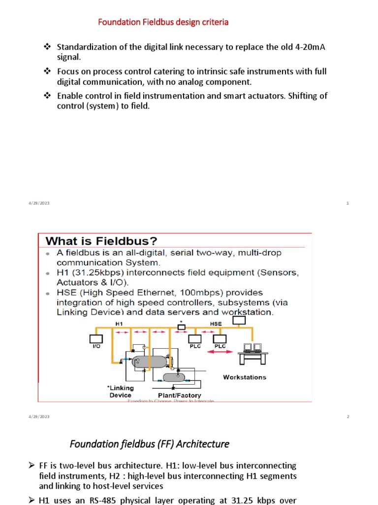 L10 - Foundation Fieldbus | PDF | Communications Protocols | Physical Layer Protocols