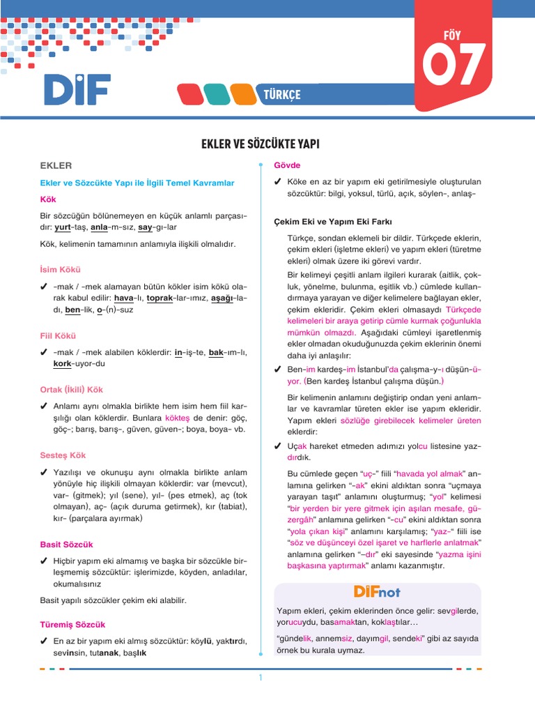 07 Ekler Ve Sozcukte Yapi PDF | PDF
