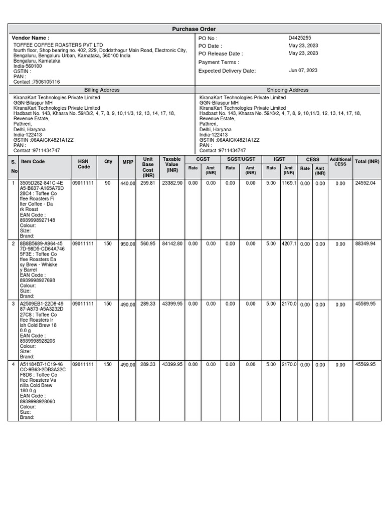 Final Invoice | PDF | Coffee | Economies