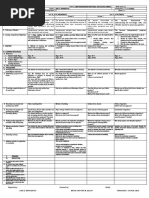 DLL in TLE 7 | PDF | Kitchen | Kitchen Utensil