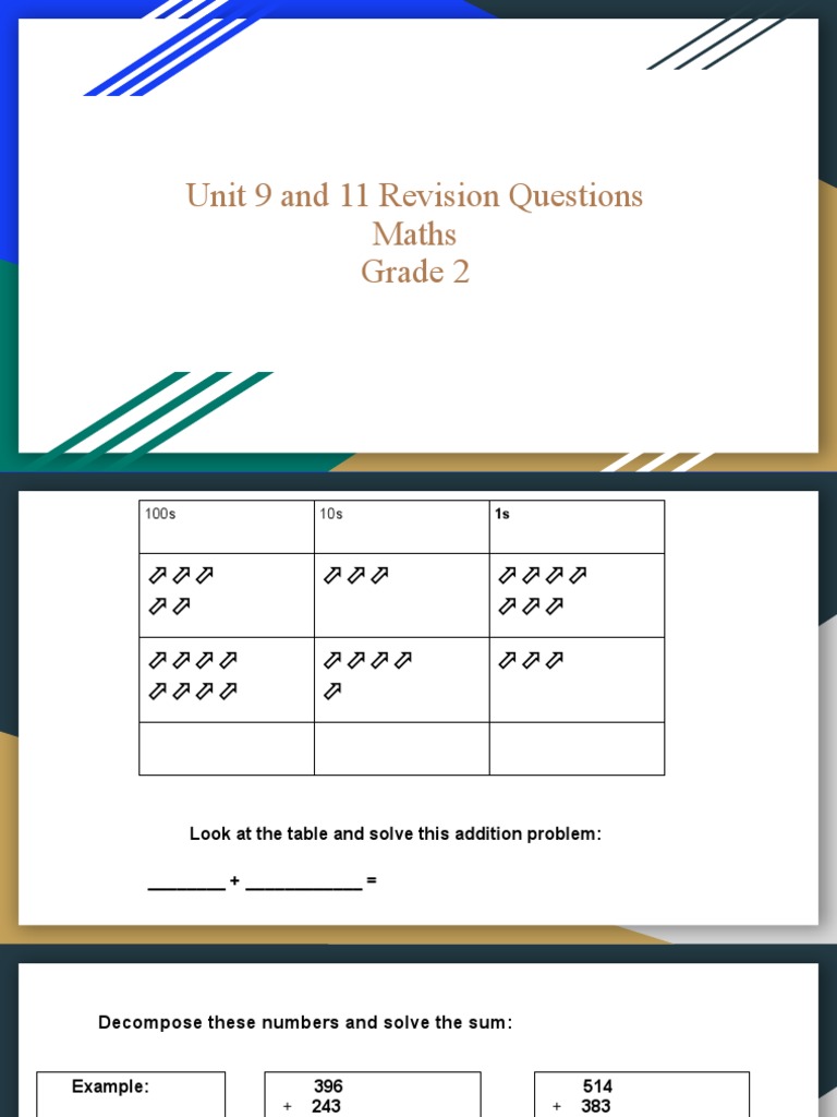 Maths Unit 9 and 11 Addition Subtraction Multiplication Division | PDF ...