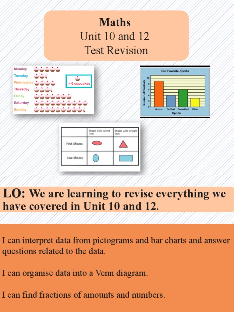 Maths Unit 10 and 12 Revision Graphs and Fractions (1) | PDF