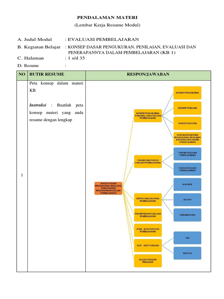 Resume KB 1 Konsep Dasar Pengukuran | PDF