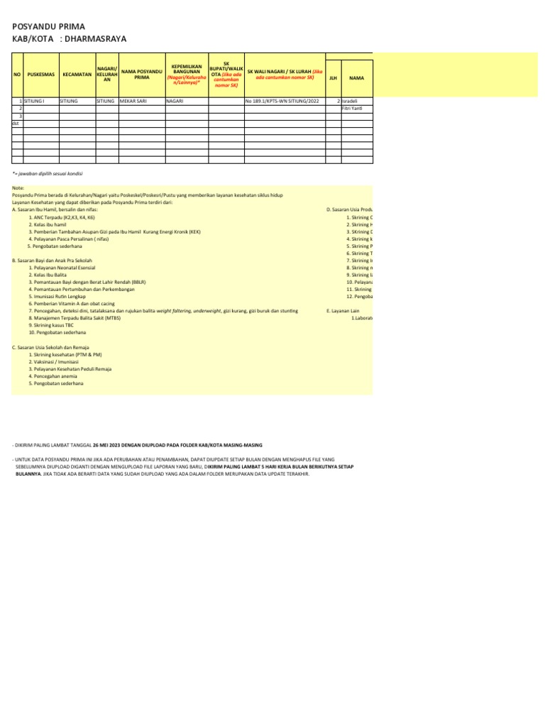 FORMAT POSYANDU PRIMA | PDF