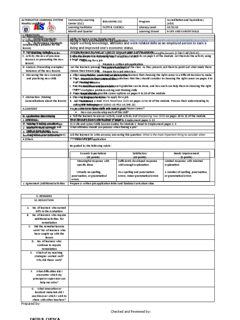 Road to Employment Skills Module | PDF | Learning | Skill